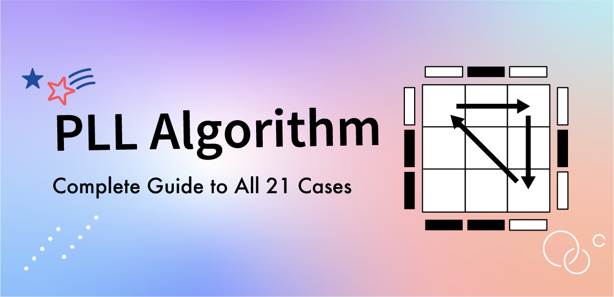 Rubik’s Cube PLL Algorithm | Complete Guide to All 21 Cases